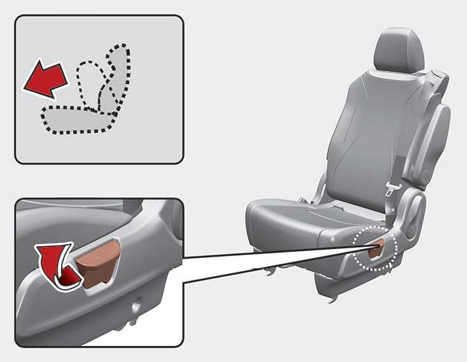 Folding the rear seat (2nd, 3rd row seat)