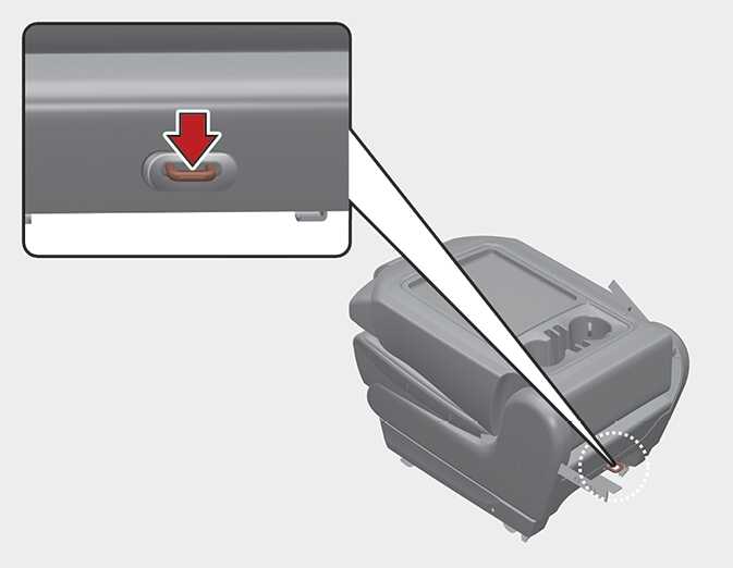 Securing a child restraint seat with "Tether Anchor" system