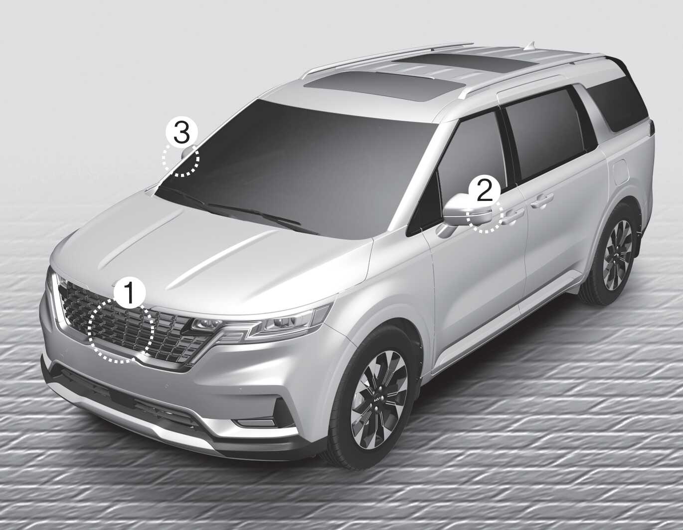 Surround View Monitor (SVM)