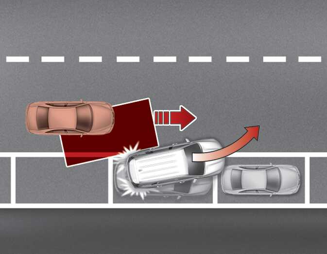 Blind-Spot Collision-Avoidance Assist (BCA)