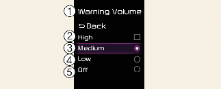 Hoiatuse helitugevus