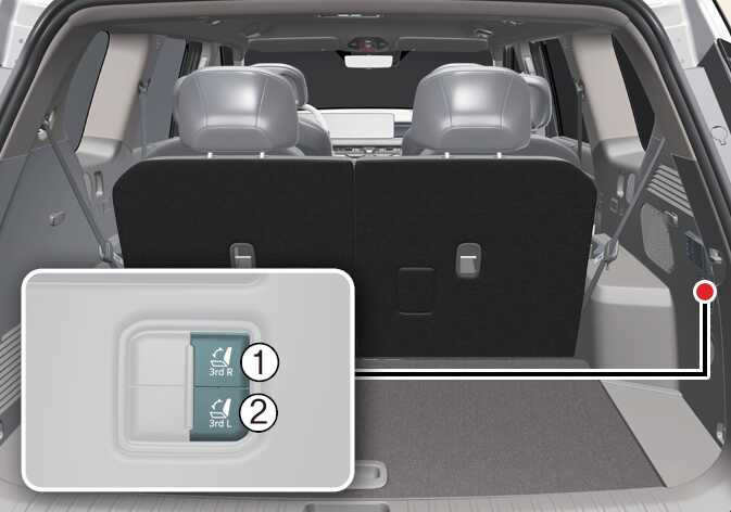 3rd row seat folding (Luggage room)