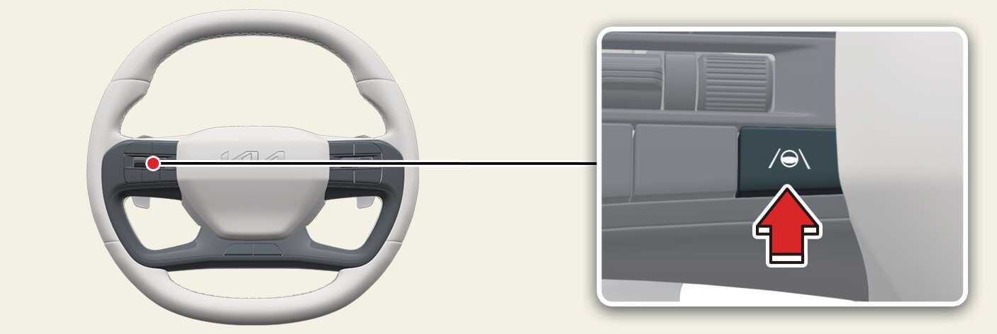 Turning Lane Keeping Assist On/Off